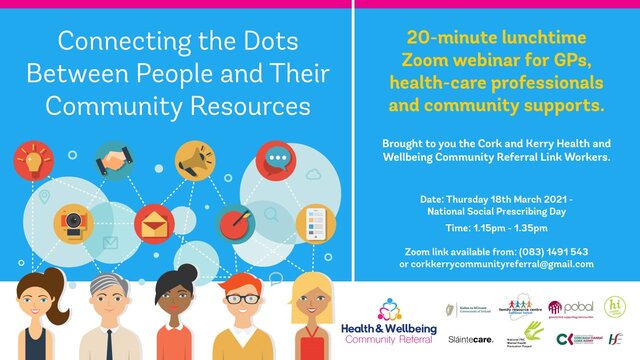 Connecting the Dots Between People and Their Community Resources ...